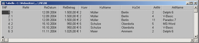 3. Relationale Datenbanken in Delphi